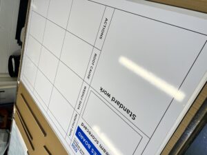Quality Improvement Display Boards – QPS Print