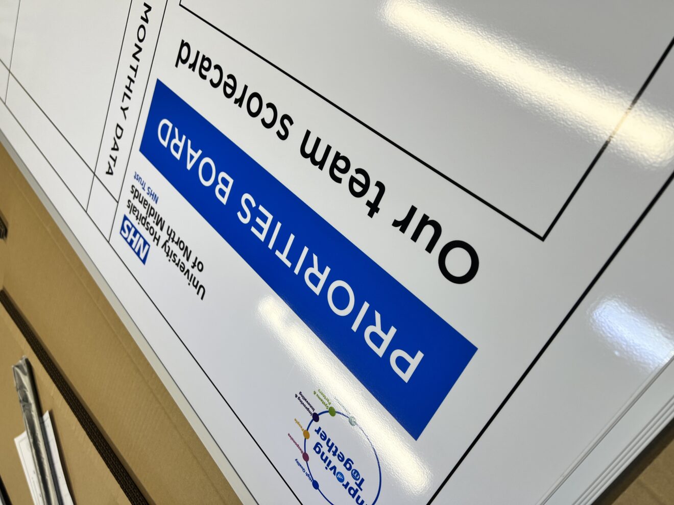 Quality Improvement Display Boards – QPS Print