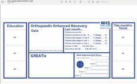 Quality Improvement Display Boards – QPS Print