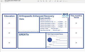 Quality Improvement Display Boards – QPS Print