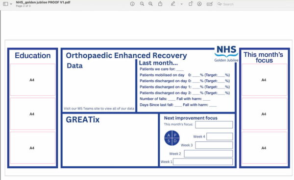 Quality Improvement Display Boards – QPS Print